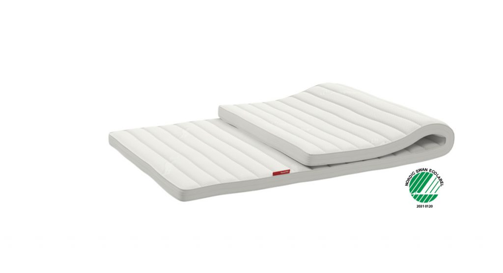 PREMIUM PULSE LATEX Top Mattress - Wonderland Beds