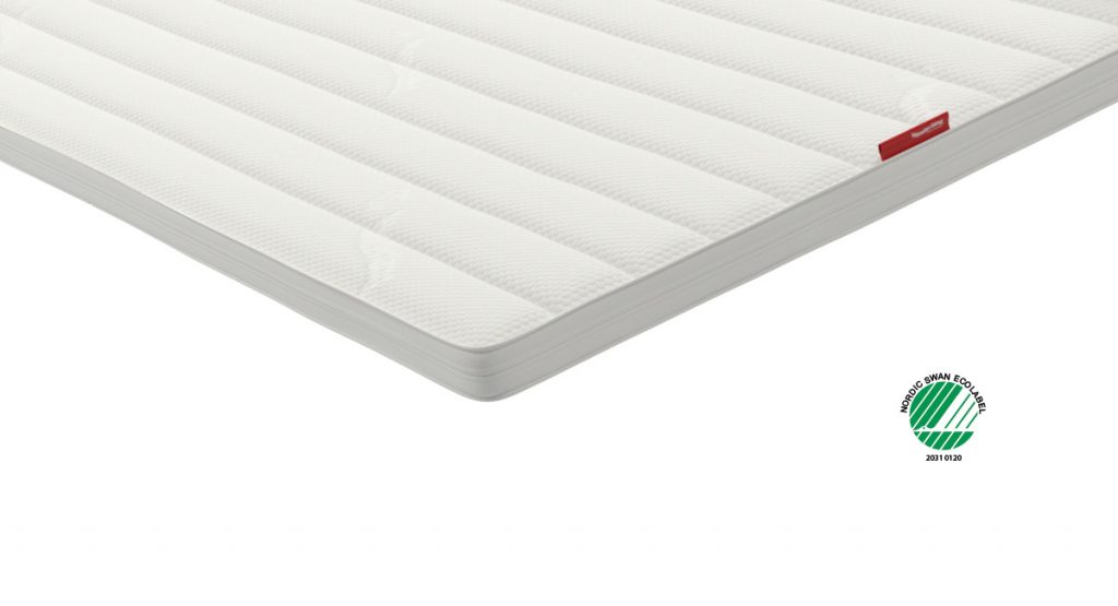 PREMIUM PULSE LATEX Top Mattress - Wonderland Beds